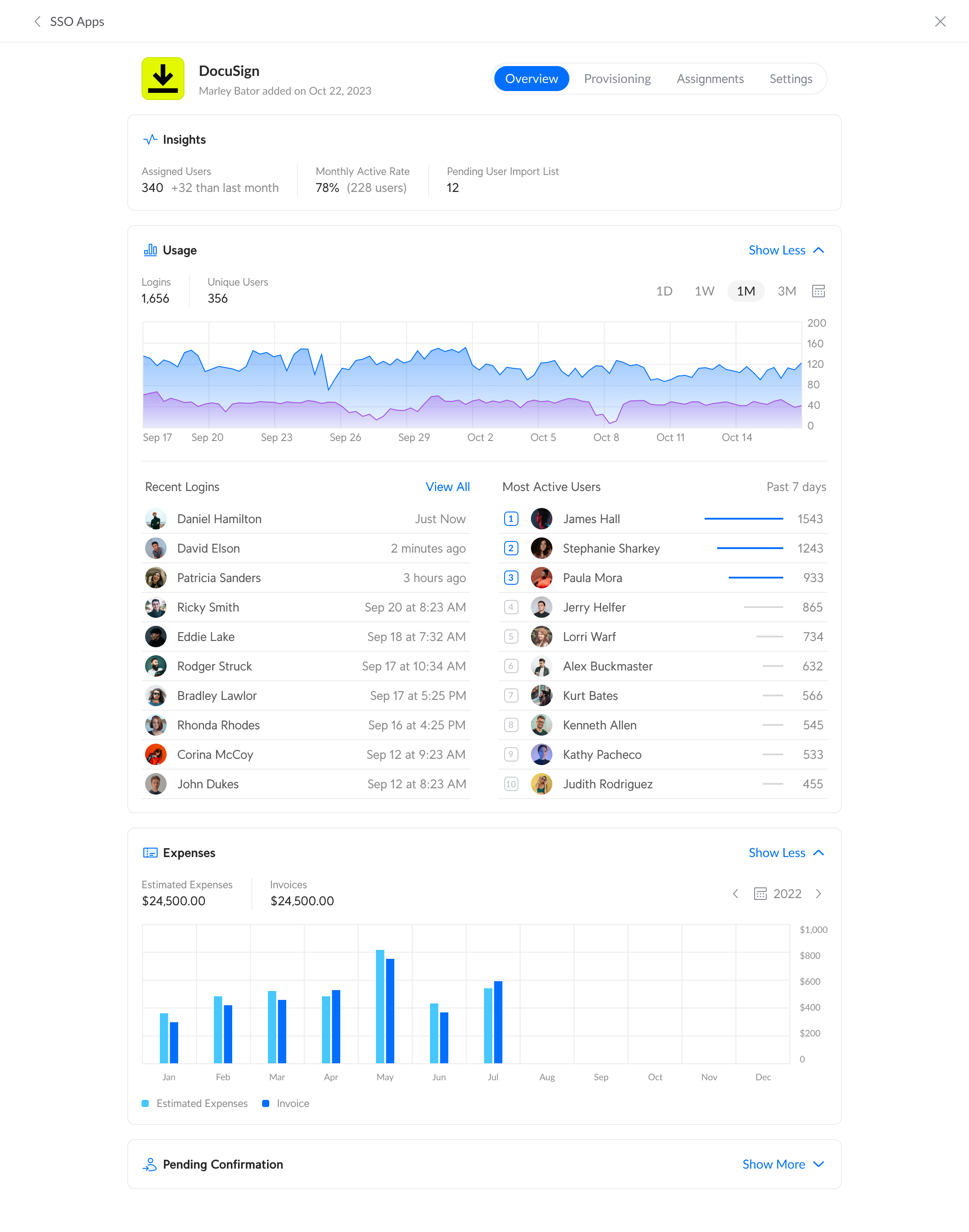 Optimize Your SaaS Subscriptions with UniFi Identity Enterprise ...