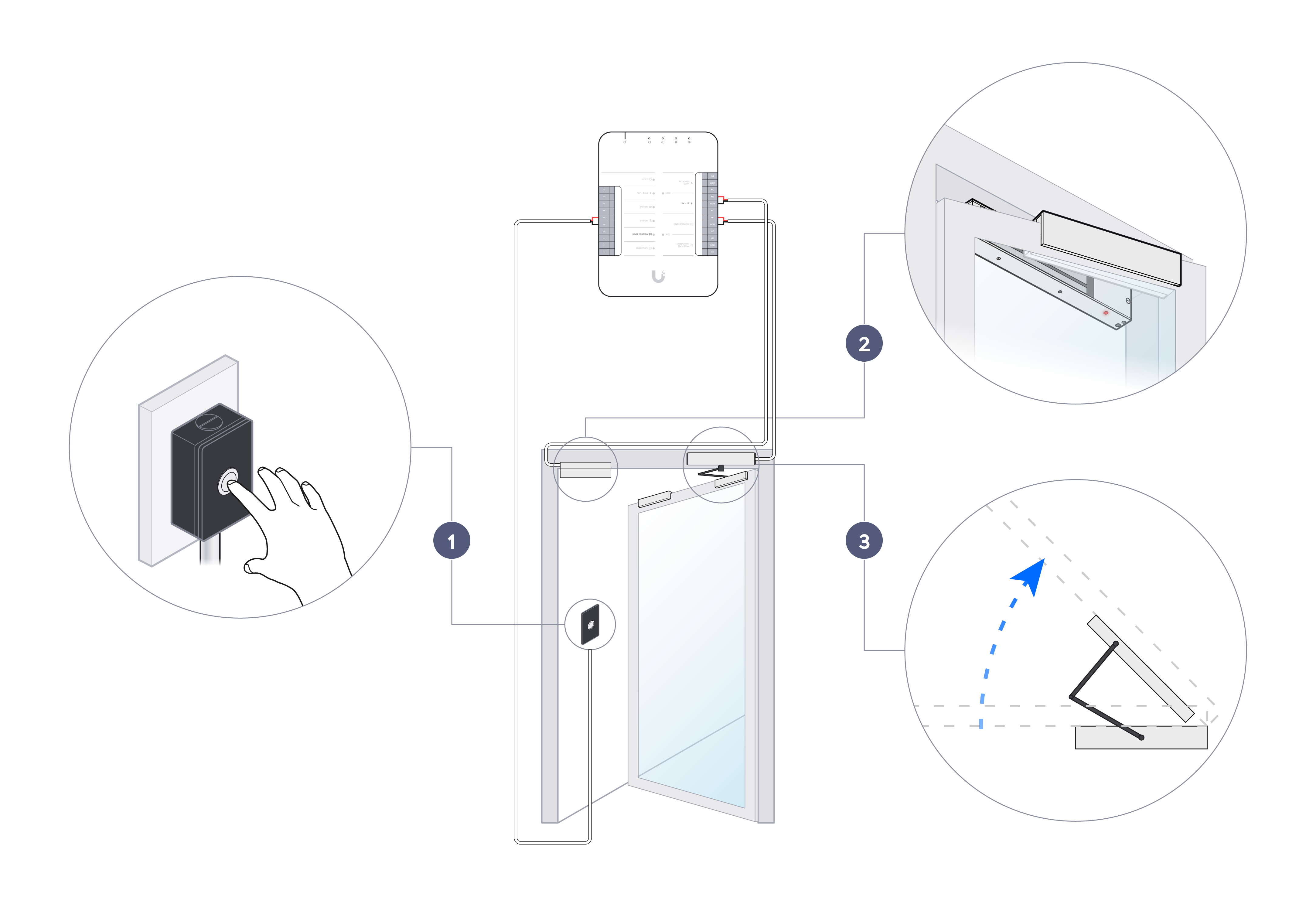 Understanding Unifi Access Control Hub Input And Output Terminals