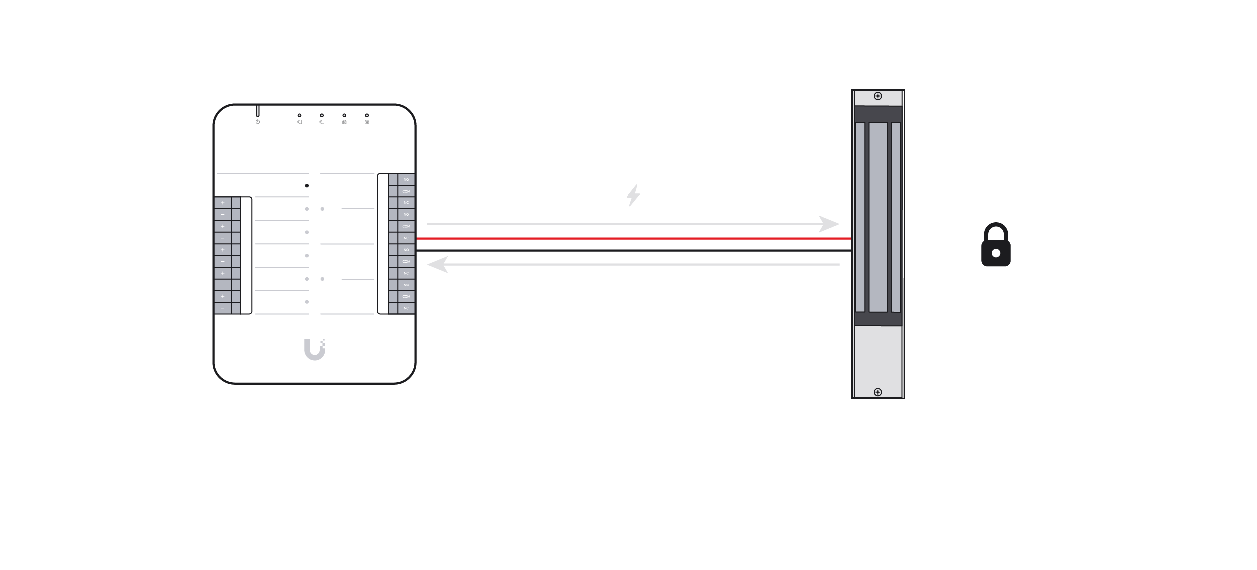 UniFi Access - Connect to Electric Door Locks and Configure Software ...