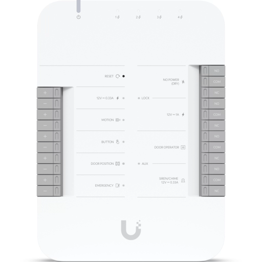 Understanding UniFi Access Device LED Status Indicators – Ubiquiti Help Center
