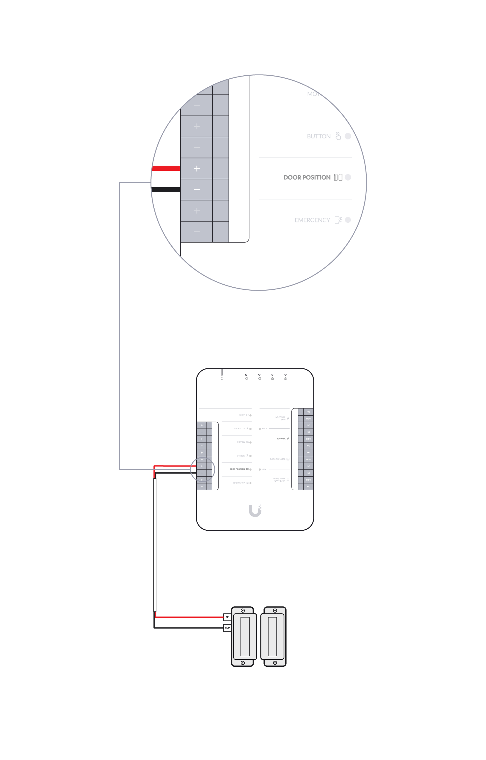 Wiring a Door Position Sensor to the UniFi Access Control Hub ...