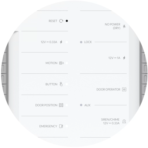 Understanding UniFi Access Device LED Status Indicators – Ubiquiti Help Center