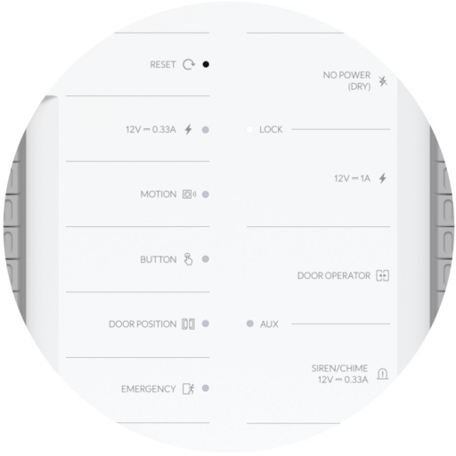Understanding UniFi Access Device LED Status Indicators – Ubiquiti Help ...