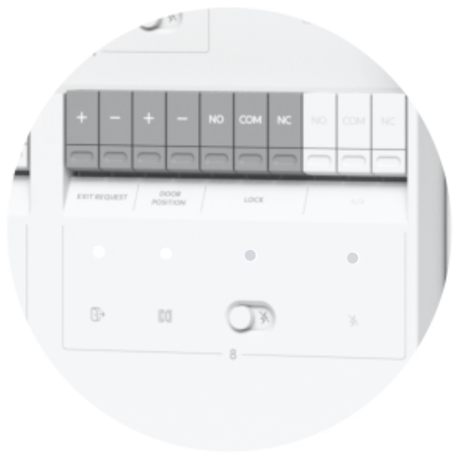 Understanding UniFi Access Device LED Status Indicators – Ubiquiti Help Center